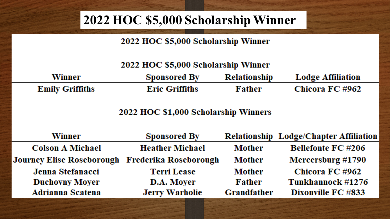Scholarship